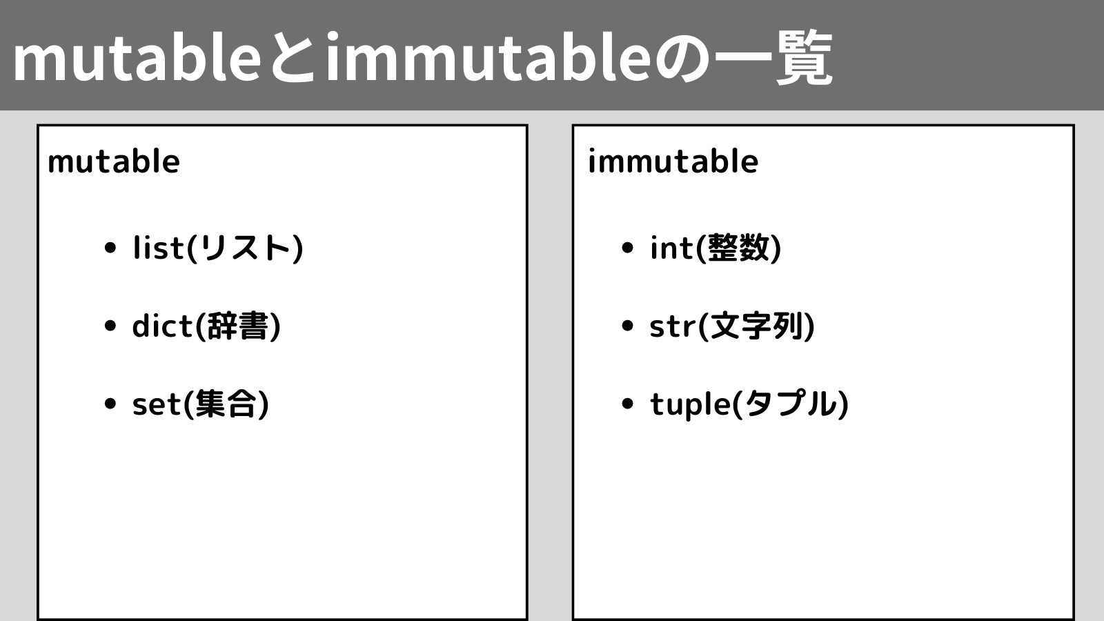 【Python基礎】mutableとimmutableについて紹介 - ぽころーぶろぐ