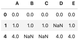 【Python】Pandasの欠損値(NaN)を削除する方法 - ぽころーぶろぐ