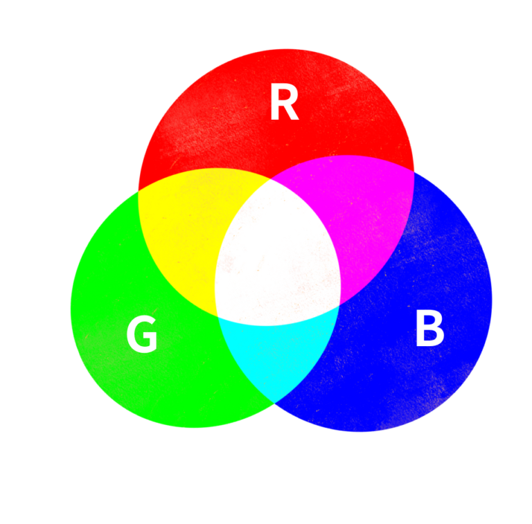 【Python】matplotlibでグラフの色を変える方法 - ぽころーぶろぐ