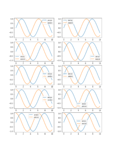 【Python】Matplotlibでグラフに凡例(legend)を表示する方法 - ぽころーぶろぐ