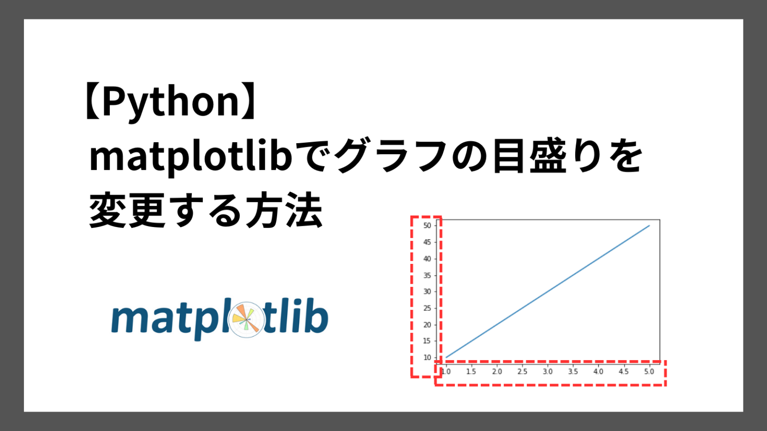 【Python】matplotlibでグラフの目盛りを変更する方法 - ぽころーぶろぐ